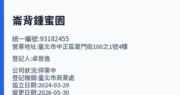 崙背鍾蜜園的照片-統編 93182455(臺北市) 公司登記資料與營業項目詳細圖表