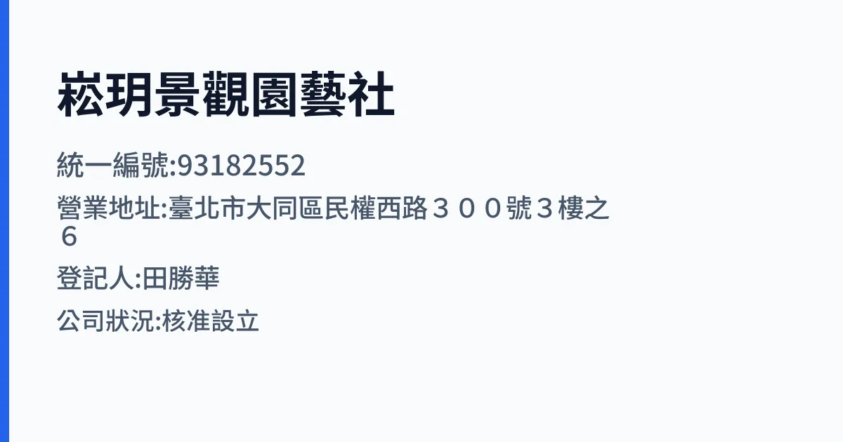 崧玥景觀園藝社 - 統編 93182552(臺北市) 公司登記資料與營業項目詳細圖表