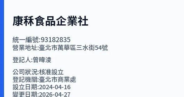 康秝食品企業社的照片-統編 93182835(臺北市) 公司登記資料與營業項目詳細圖表