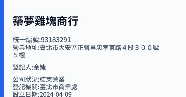 築夢雞塊商行的照片-統編 93183291(臺北市) 公司登記資料與營業項目詳細圖表