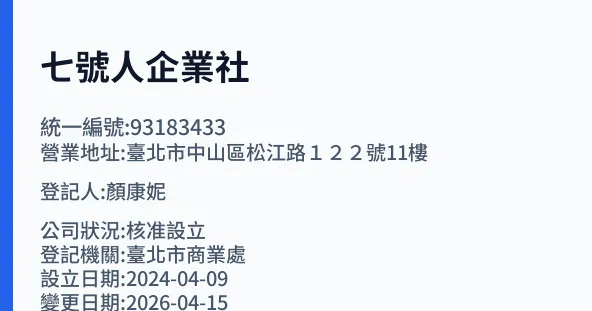 七號人企業社的照片-統編 93183433(臺北市) 公司登記資料與營業項目詳細圖表