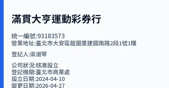 滿貫大亨運動彩券行的照片-統編 93183573(臺北市) 公司登記資料與營業項目詳細圖表