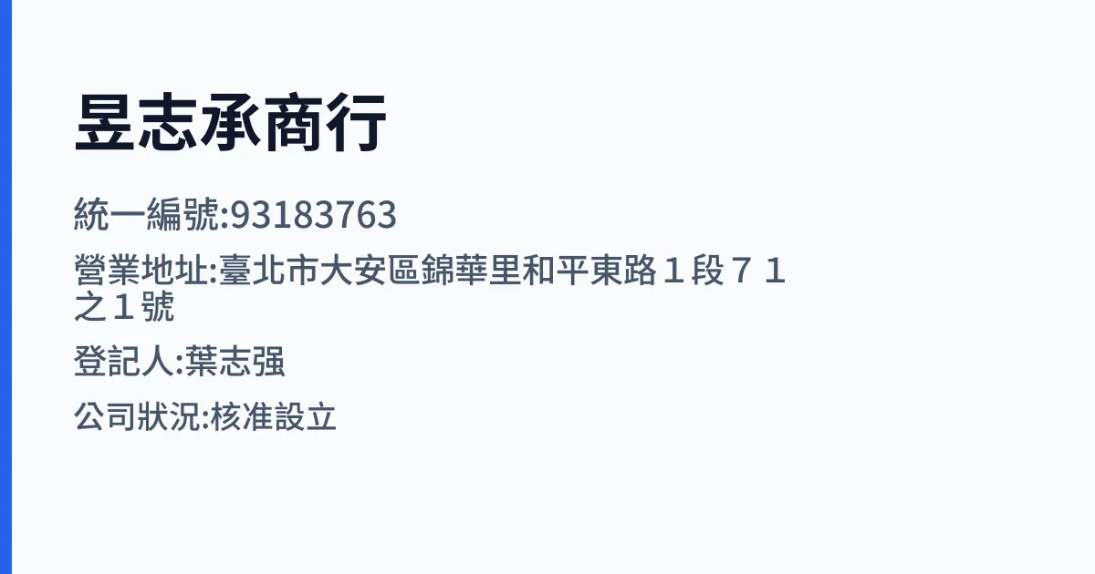 昱志承商行 - 統編 93183763(臺北市) 公司登記資料與營業項目詳細圖表