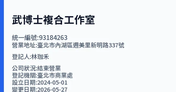 武博士複合工作室的照片-統編 93184263(臺北市) 公司登記資料與營業項目詳細圖表