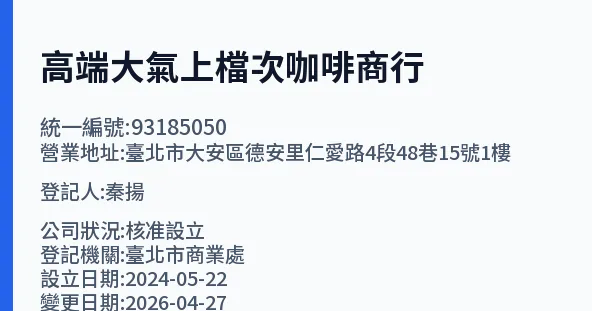 高端大氣上檔次咖啡商行的照片-統編 93185050(臺北市) 公司登記資料與營業項目詳細圖表