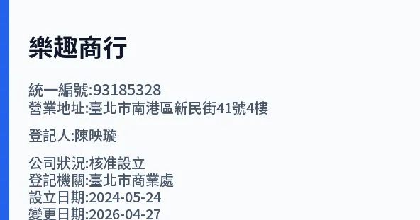 樂趣商行的照片-統編 93185328(臺北市) 公司登記資料與營業項目詳細圖表
