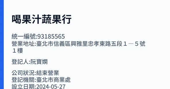 喝果汁蔬果行的照片-統編 93185565(臺北市) 公司登記資料與營業項目詳細圖表