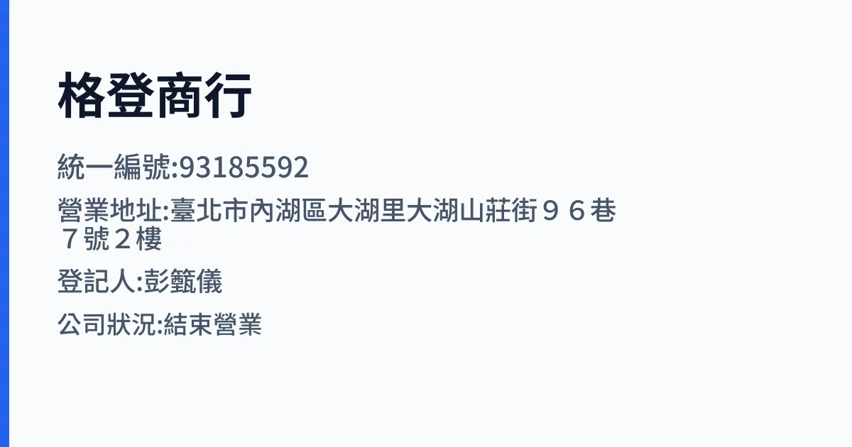 格登商行 - 統編 93185592(臺北市) 公司登記資料與營業項目詳細圖表