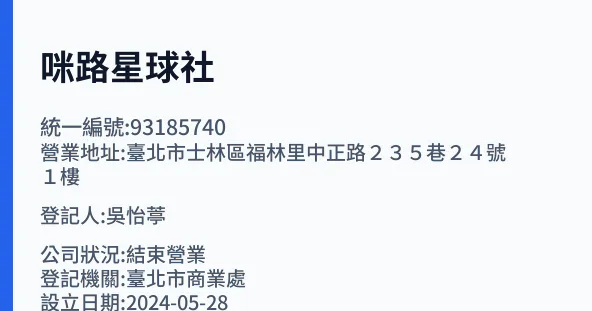 咪路星球社的照片-統編 93185740(臺北市) 公司登記資料與營業項目詳細圖表