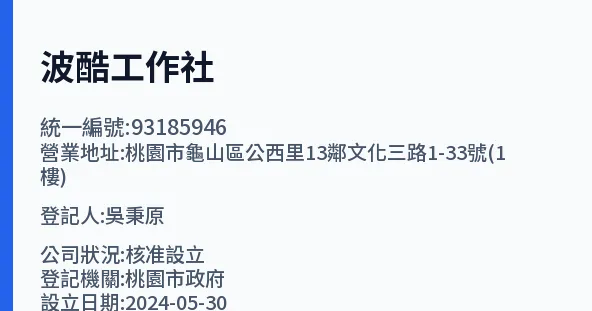 波酷工作社的照片-統編 93185946(桃園市) 公司登記資料與營業項目詳細圖表