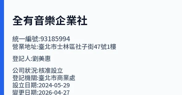 全有音樂企業社的照片-統編 93185994(臺北市) 公司登記資料與營業項目詳細圖表