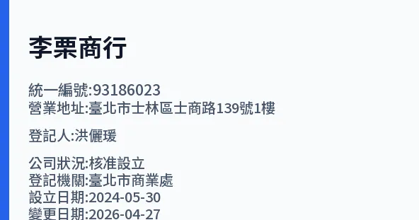 李栗商行的照片-統編 93186023(臺北市) 公司登記資料與營業項目詳細圖表