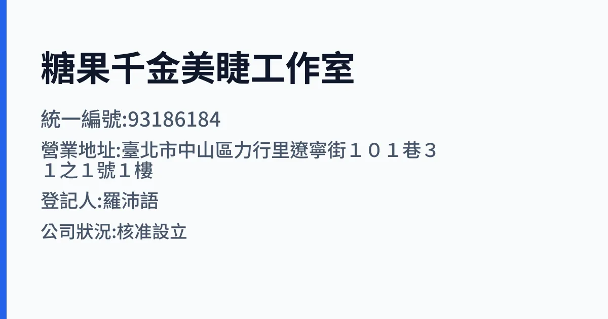糖果千金美睫工作室 - 統編 93186184(臺北市) 公司登記資料與營業項目詳細圖表