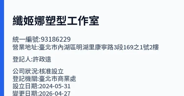 纖姬娜塑型工作室的照片-統編 93186229(臺北市) 公司登記資料與營業項目詳細圖表
