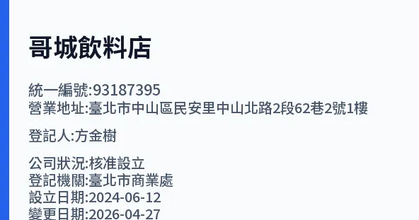 哥城飲料店的照片-統編 93187395(臺北市) 公司登記資料與營業項目詳細圖表