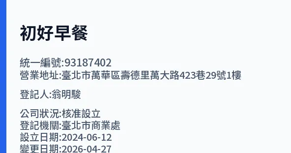 初好早餐的照片-統編 93187402(臺北市) 公司登記資料與營業項目詳細圖表