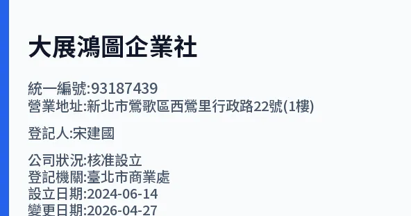 大展鴻圖企業社的照片-統編 93187439(新北市) 公司登記資料與營業項目詳細圖表
