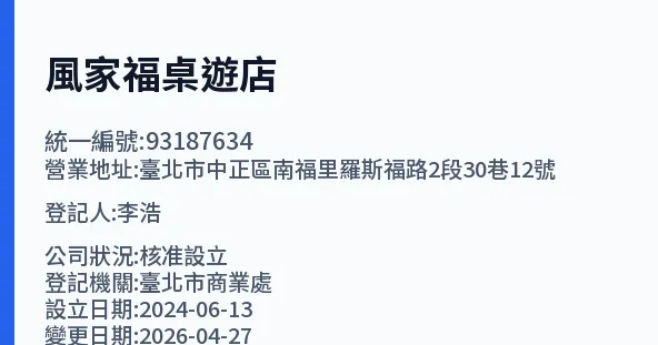 風家福桌遊店的照片-統編 93187634(臺北市) 公司登記資料與營業項目詳細圖表