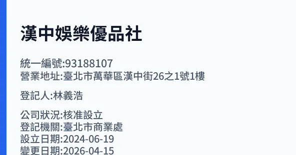 漢中娛樂優品社的照片-統編 93188107(臺北市) 公司登記資料與營業項目詳細圖表