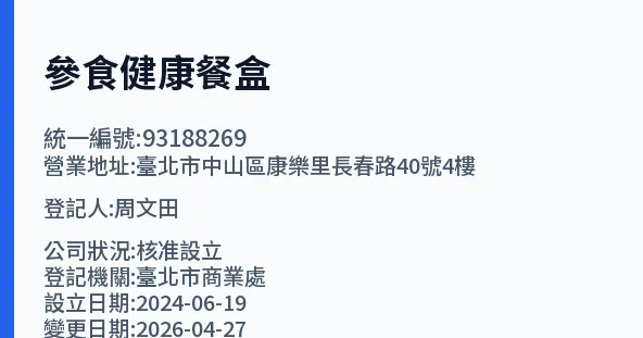 參食健康餐盒的照片-統編 93188269(臺北市) 公司登記資料與營業項目詳細圖表