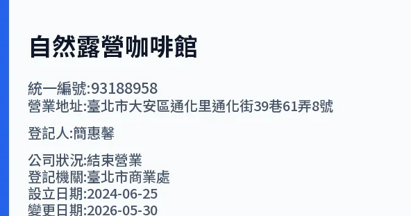 自然露營咖啡館的照片-統編 93188958(臺北市) 公司登記資料與營業項目詳細圖表
