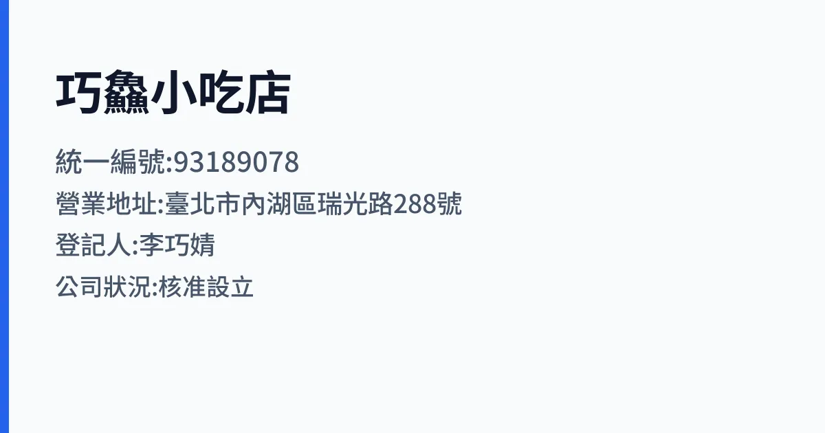 巧鱻小吃店 - 統編 93189078(臺北市) 公司登記資料與營業項目詳細圖表