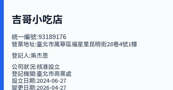 吉哥小吃店的照片-統編 93189176(臺北市) 公司登記資料與營業項目詳細圖表