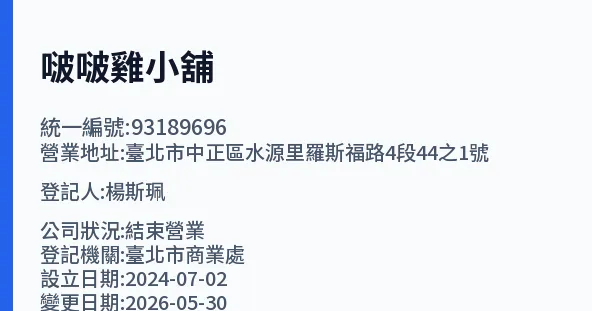 啵啵雞小舖的照片-統編 93189696(臺北市) 公司登記資料與營業項目詳細圖表