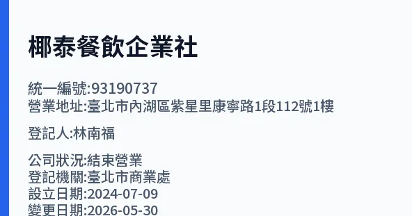 椰泰餐飲企業社的照片-統編 93190737(臺北市) 公司登記資料與營業項目詳細圖表