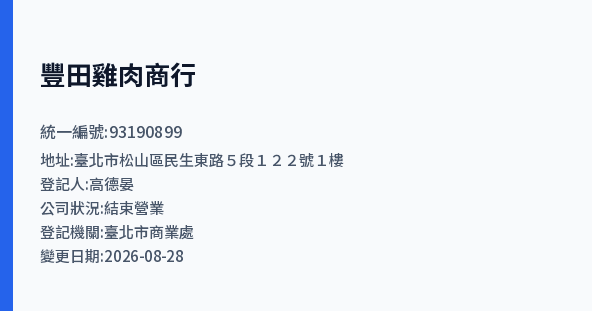 豐田雞肉商行的照片-統編 93190899(臺北市) 公司登記資料與營業項目詳細圖表