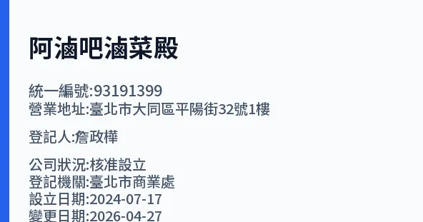 阿滷吧滷菜殿的照片-統編 93191399(臺北市) 公司登記資料與營業項目詳細圖表