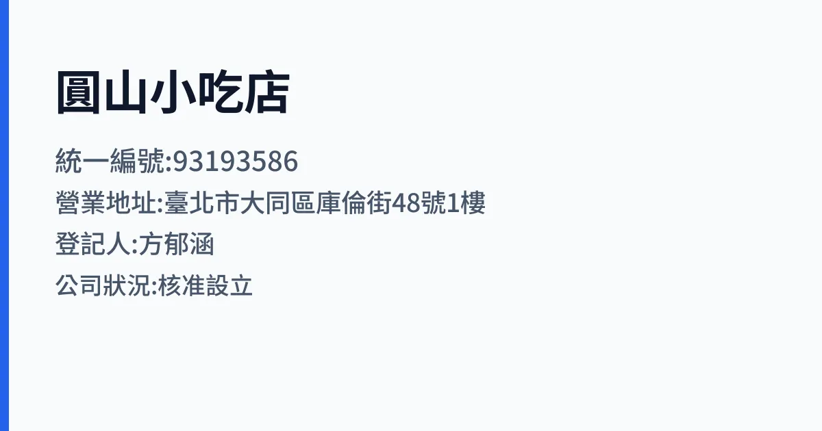 圓山小吃店 - 統編 93193586(臺北市) 公司登記資料與營業項目詳細圖表