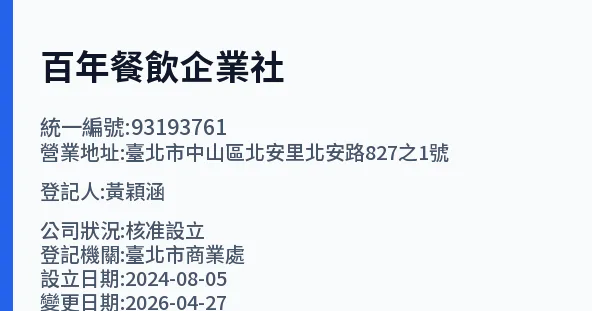 百年餐飲企業社的照片-統編 93193761(臺北市) 公司登記資料與營業項目詳細圖表