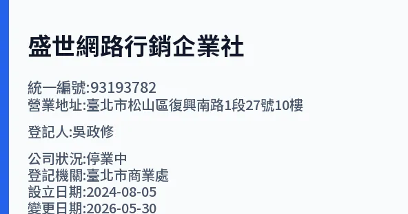 盛世網路行銷企業社的照片-統編 93193782(臺北市) 公司登記資料與營業項目詳細圖表