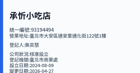 承忻小吃店的照片-統編 93194494(臺北市) 公司登記資料與營業項目詳細圖表