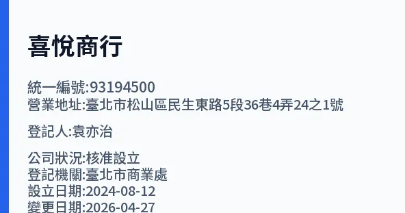 喜悅商行的照片-統編 93194500(臺北市) 公司登記資料與營業項目詳細圖表