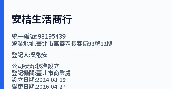 安桔生活商行的照片-統編 93195439(臺北市) 公司登記資料與營業項目詳細圖表