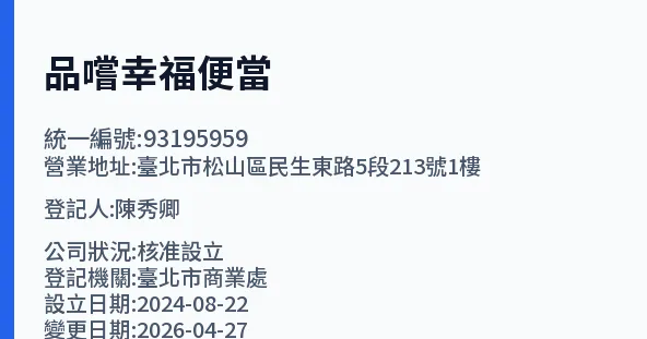 品嚐幸福便當的照片-統編 93195959(臺北市) 公司登記資料與營業項目詳細圖表