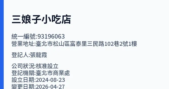 三娘子小吃店的照片-統編 93196063(臺北市) 公司登記資料與營業項目詳細圖表