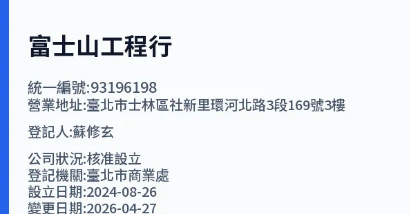 富士山工程行的照片-統編 93196198(臺北市) 公司登記資料與營業項目詳細圖表