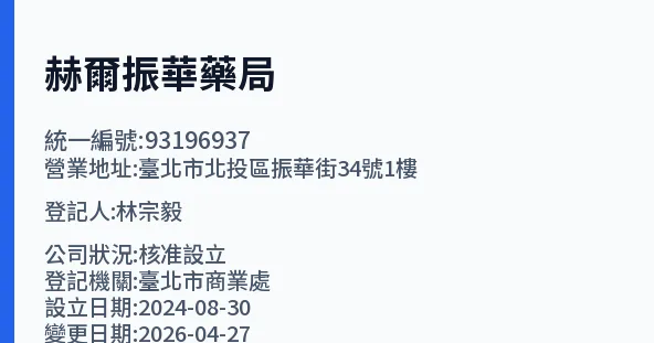 赫爾振華藥局的照片-統編 93196937(臺北市) 公司登記資料與營業項目詳細圖表