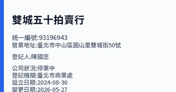 雙城五十拍賣行的照片-統編 93196943(臺北市) 公司登記資料與營業項目詳細圖表