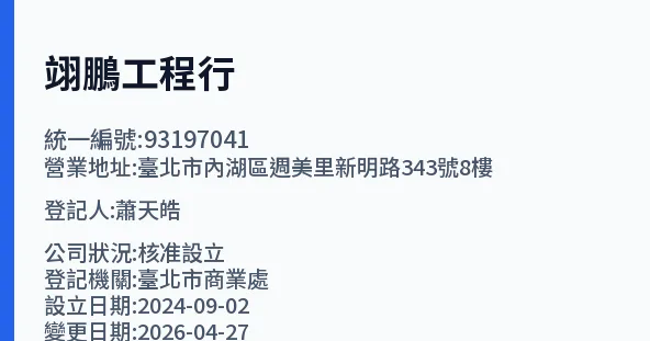 翊鵬工程行的照片-統編 93197041(臺北市) 公司登記資料與營業項目詳細圖表