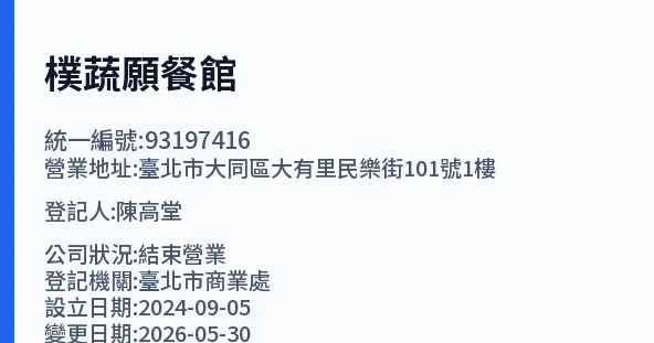 樸蔬願餐館的照片-統編 93197416(臺北市) 公司登記資料與營業項目詳細圖表