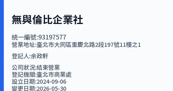 無與倫比企業社的照片-統編 93197577(臺北市) 公司登記資料與營業項目詳細圖表