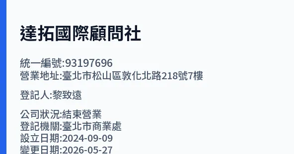 達拓國際顧問社的照片-統編 93197696(臺北市) 公司登記資料與營業項目詳細圖表