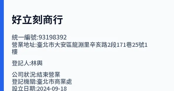 好立刻商行的照片-統編 93198392(臺北市) 公司登記資料與營業項目詳細圖表