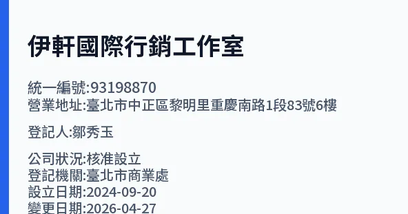 伊軒國際行銷工作室的照片-統編 93198870(臺北市) 公司登記資料與營業項目詳細圖表