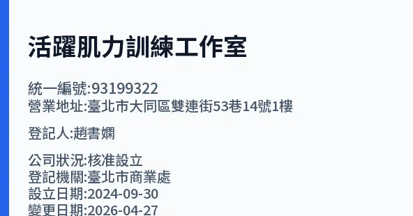 活躍肌力訓練工作室的照片-統編 93199322(臺北市) 公司登記資料與營業項目詳細圖表