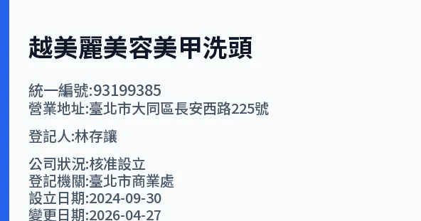 越美麗美容美甲洗頭的照片-統編 93199385(臺北市) 公司登記資料與營業項目詳細圖表